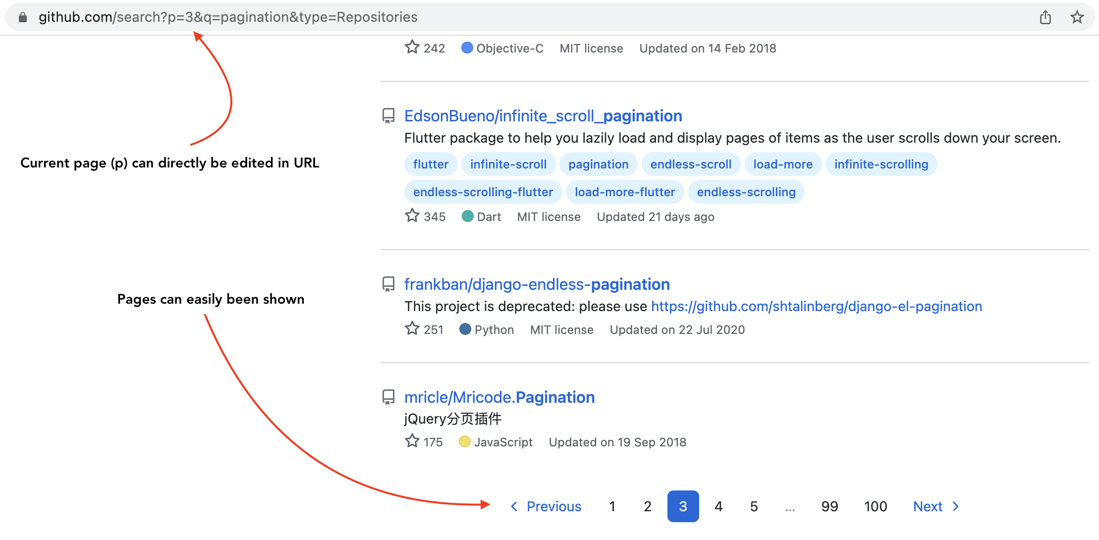 A deep dive into cursor-based pagination in MongoDB